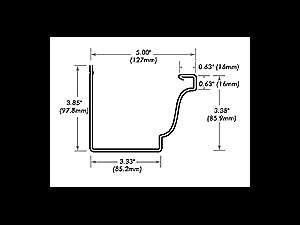 Gutter Photos, Anaheim, Yorba Linda, Fullerton, Orange, CA